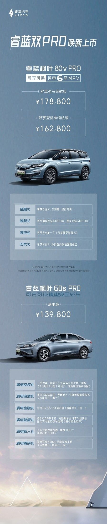 睿蓝枫叶80v PRO、睿蓝枫叶60s PRO满电出发！_团车网