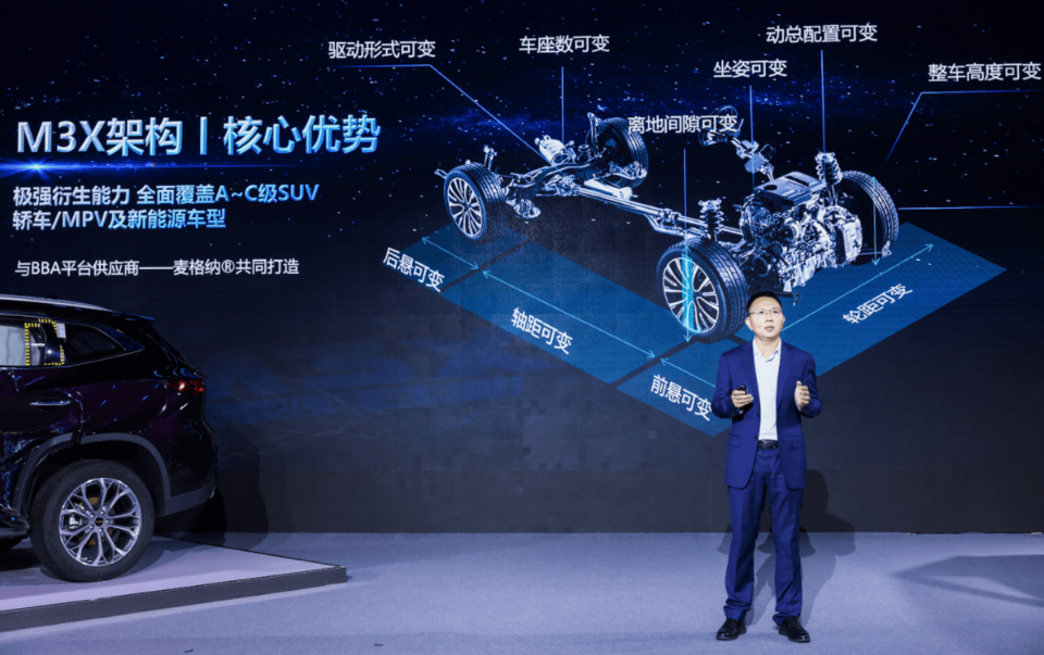 M3X火星架构2.0赋能，强悍如斯的星途瑶光，让造车再度内卷！_团车网