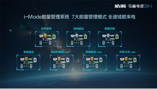 全新皓瀚·马赫电混DH-i即将“升空”，带你翱翔星辰大海_团车网