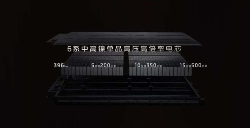 智己LS6预售23万元起，GPT交互/准900V平台_团车网