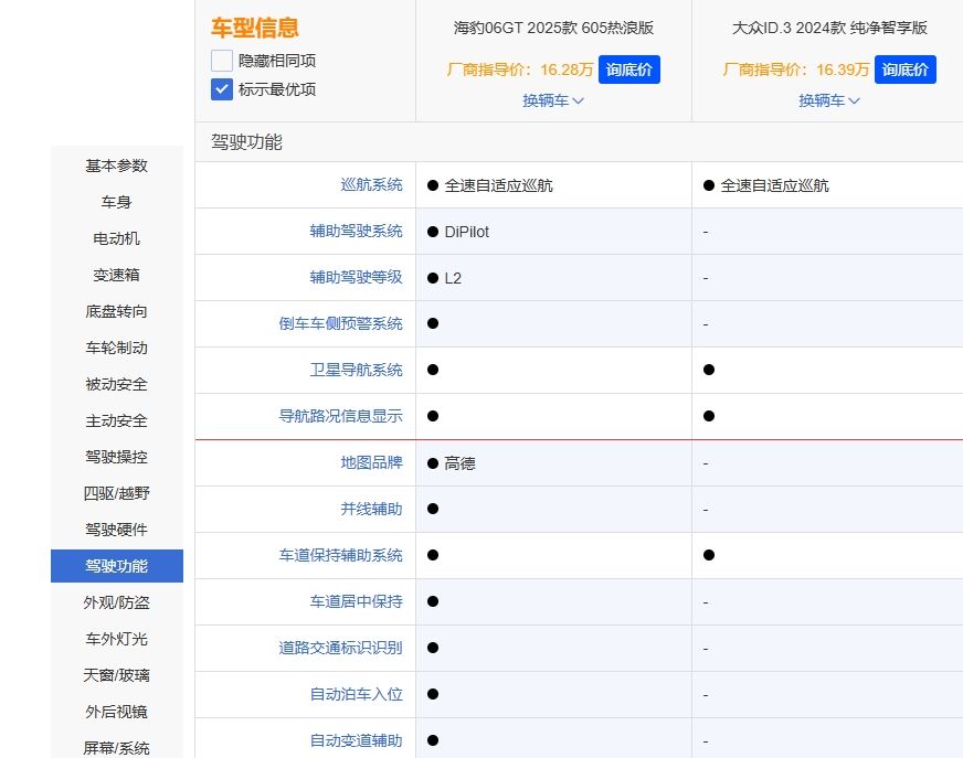 同级同价位的国产车VS合资车，海豹06GT和大众ID.3谁更强？_团车网